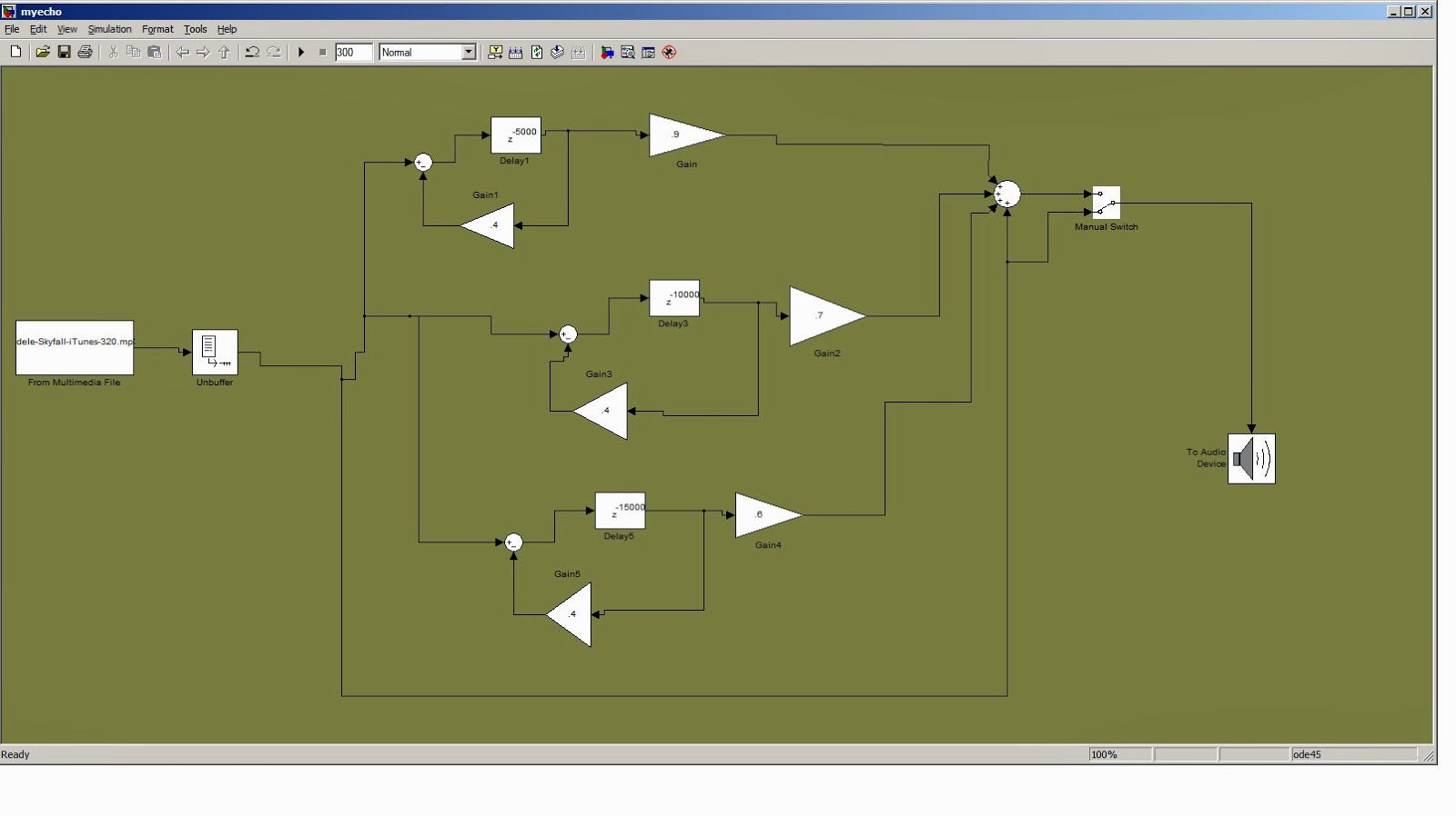 Devang S Tech Blog Dsp In Matlab® Echo And Reverberation Part 1