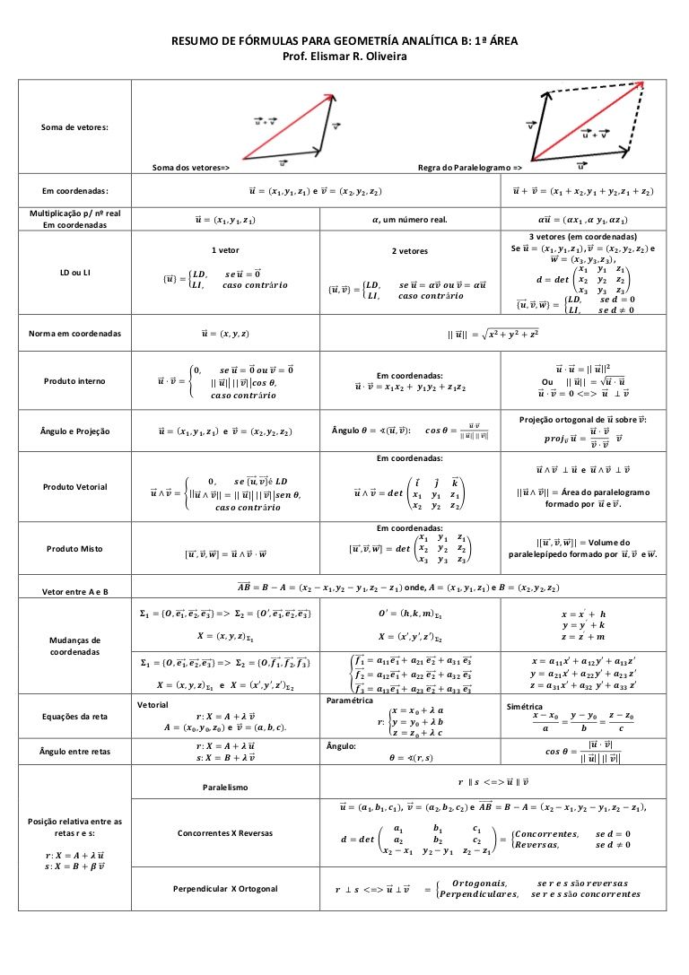 formulas geometria plana - wood scribd braxin
