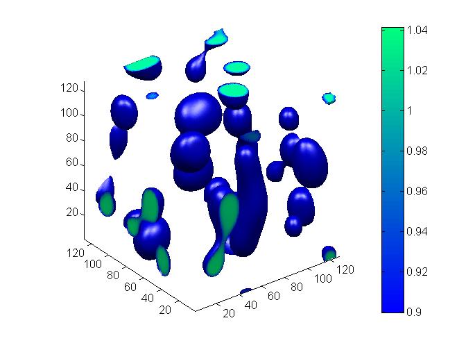 Phase Field Simulation Of Microstructure Evolution