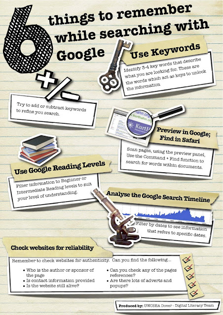 Effective Research with Google - Digital Literacy Dover
