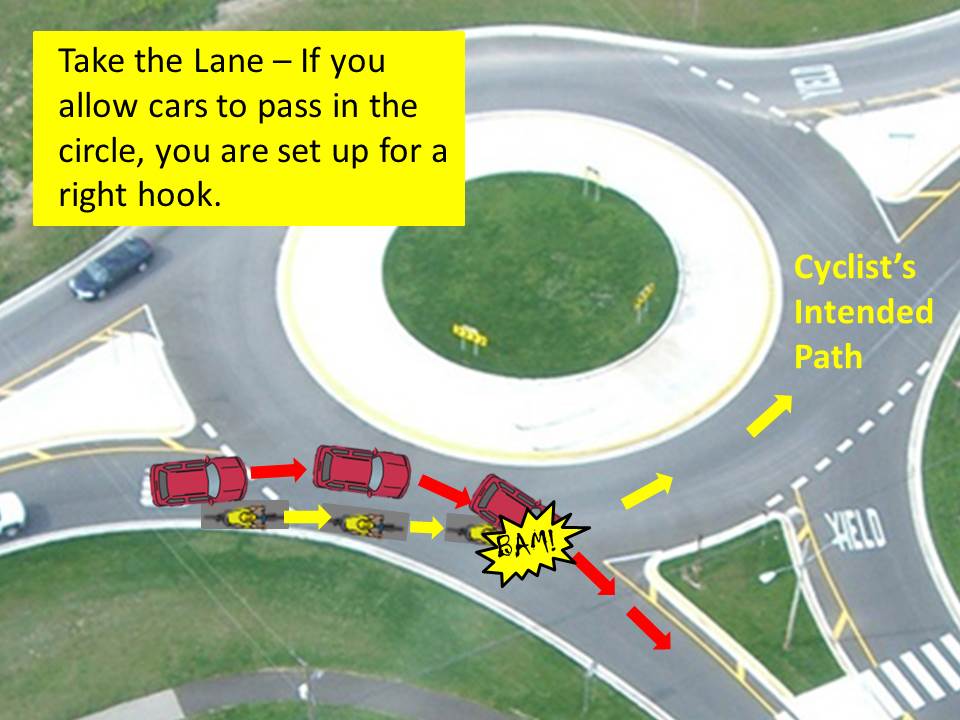The Retrogrouch: Riding the Roundabout