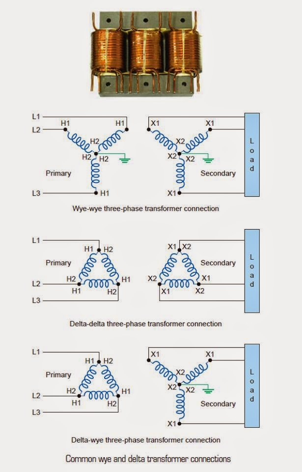 Electrical Engineering World: Common Wye and Delta Transformer Connections