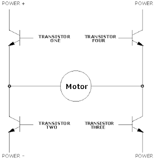 creativeC0d3r: Introduction to Arduino Part 1