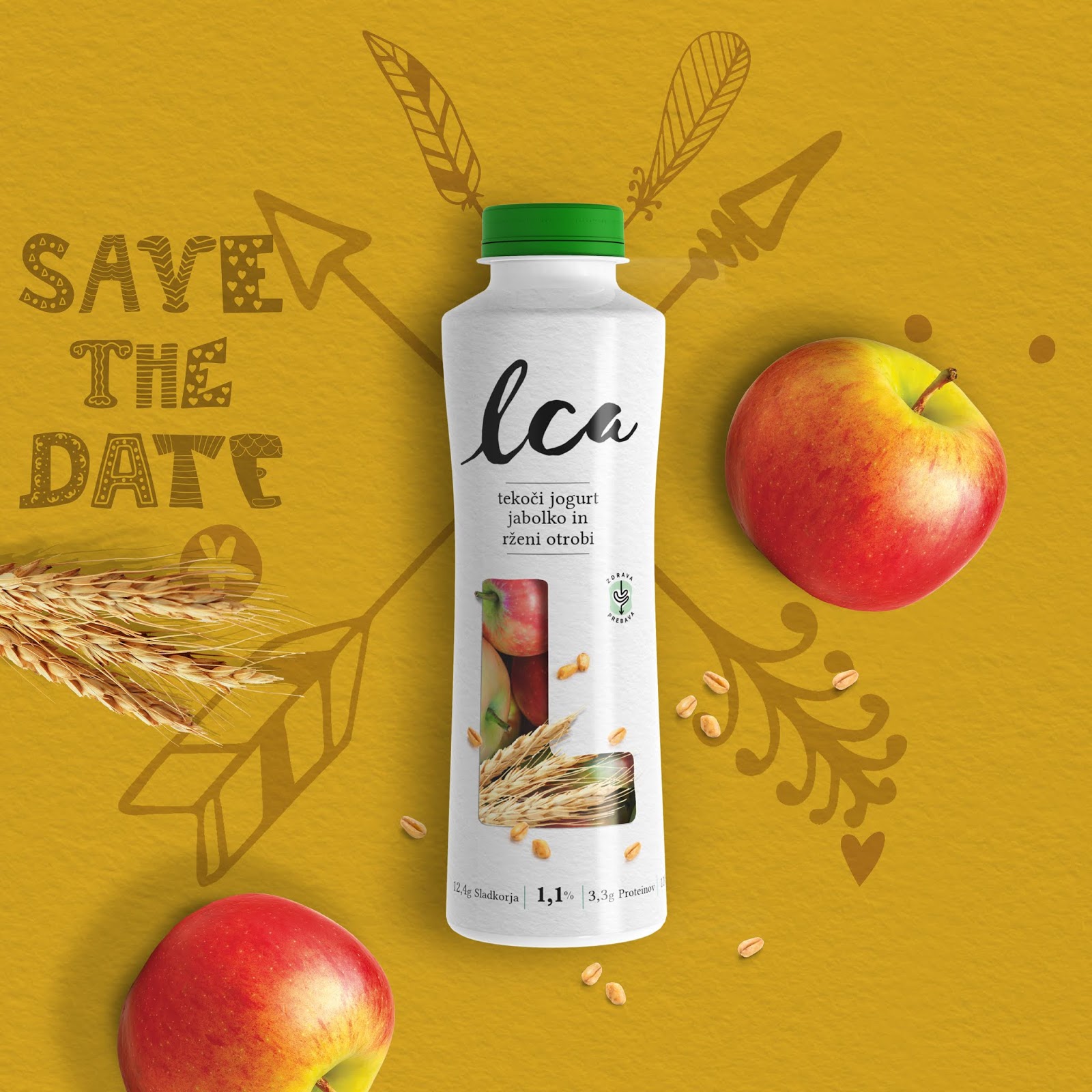 LCA Yogurt – Packaging Of The World