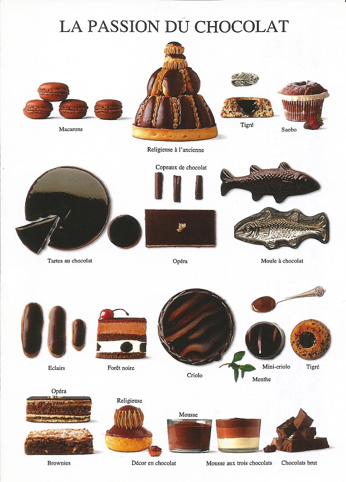 my cozy book nook: A-Z Challenge: P is for Patisserie