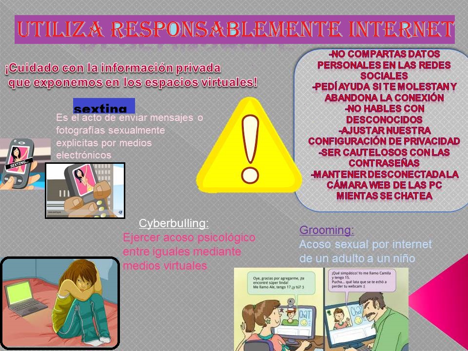Formacion de Educacion Primaria : Afiche sobre el uso responsable de ...