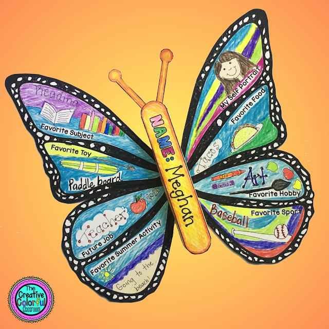 The Creative Colorful Classroom: All About Me Posters