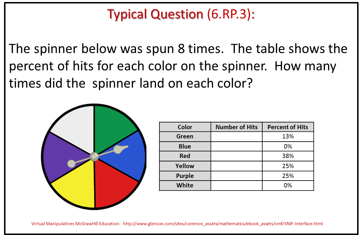 Love of Learning Blog