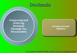 Interactive Whiteboard Resources for Smartboards: Interactive ...