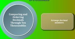 Interactive Whiteboard Resources for Smartboards: Interactive ...