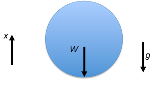 Sparky's Sword Science: Mechanics 101, part 3