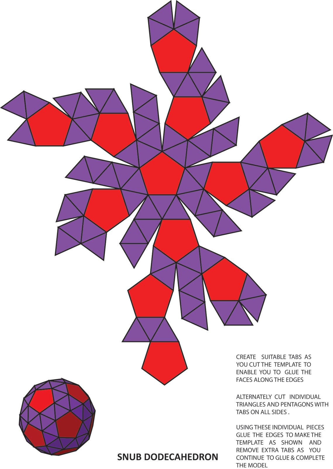 Catalan Solids