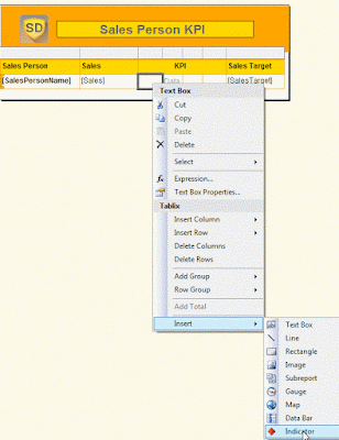 Microsoft Business Intelligence (Data Tools)|SSRS - KPI Reports (Indicators and Gauges)