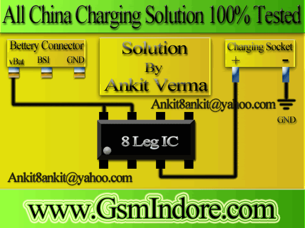 Some Tips: China Mobiles 8 leg charging ic jumper for all china mobiles