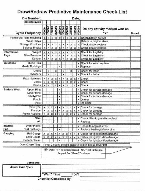 Preventive Maintenance Dies: Predictive Maintenance Check List