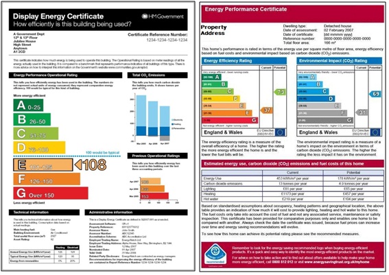 POLICY COMPASS for a sustainable future: The state of green built ...
