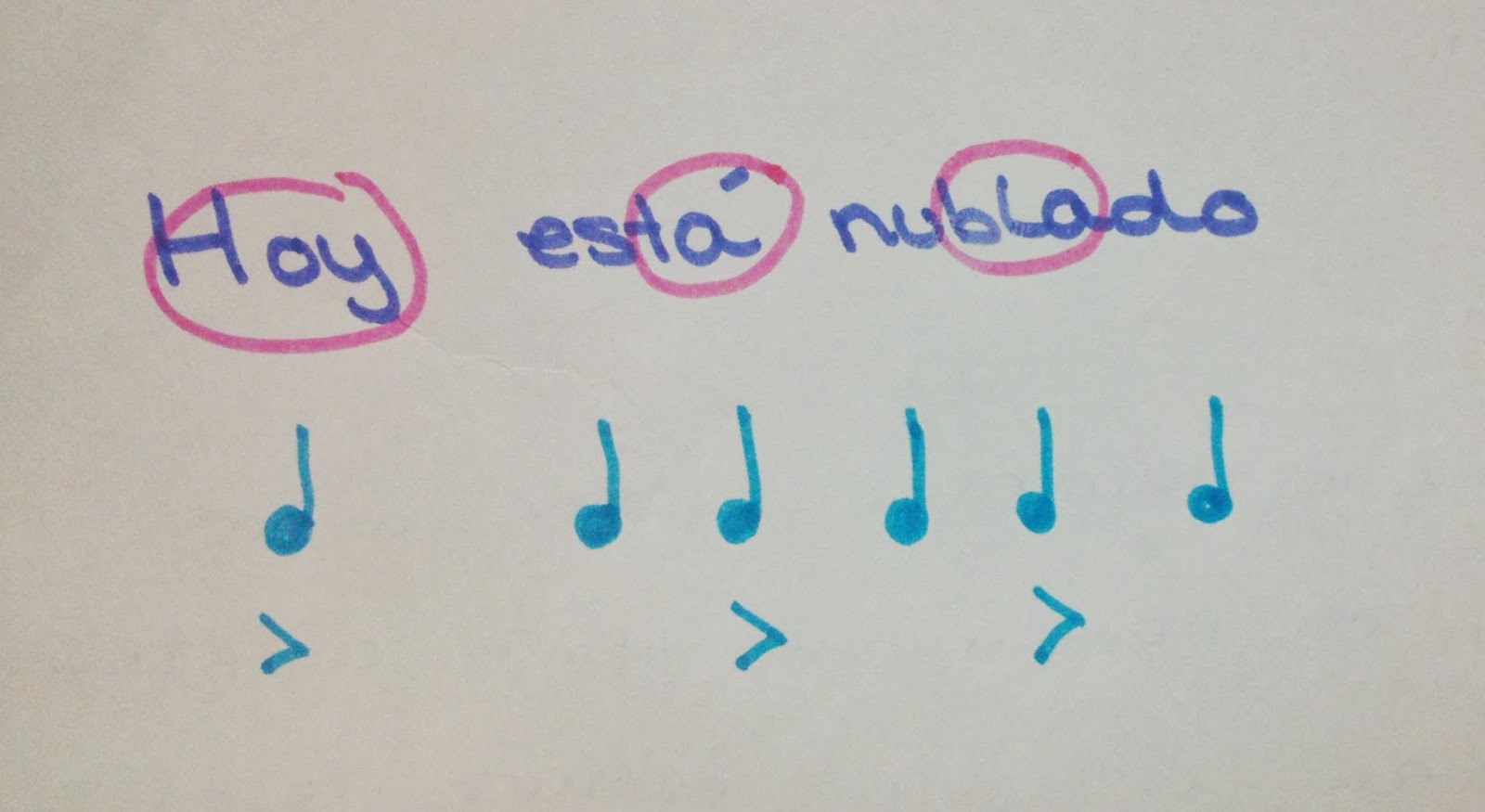 Música en Primaria: Jose Antonio