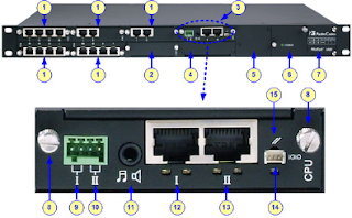 Matt Landis Windows PBX & UC Report: February 2011