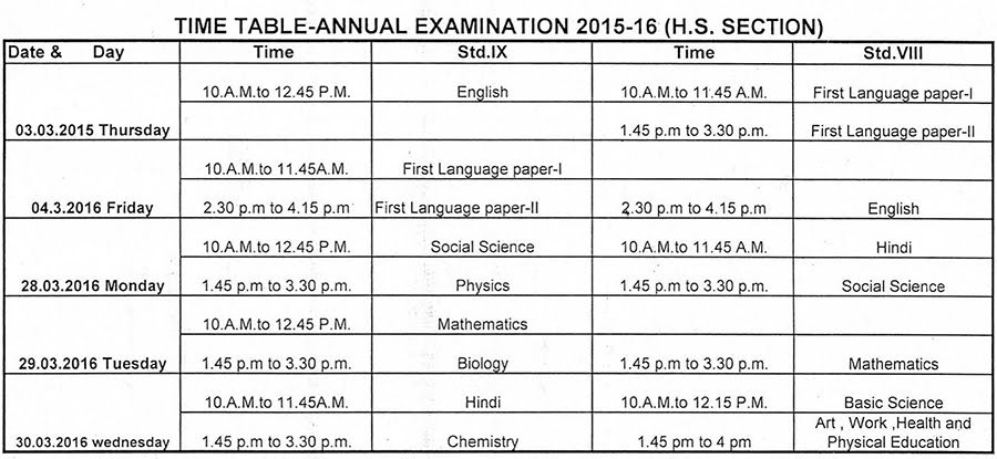 LP/UP High School Annual Exam Time Table 2016 | Edu Kerala - Kerala's ...