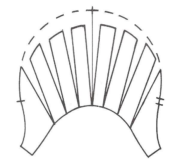 Sew Many Seams: Tulip Sleeve Tutorial