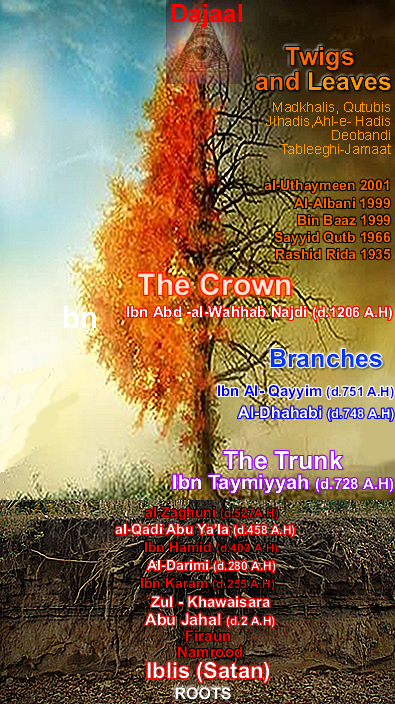 Salafi Aqeeda - THE FLAMING FALCON SWOOPING DOWN ON THE DISSENTERS OF ...