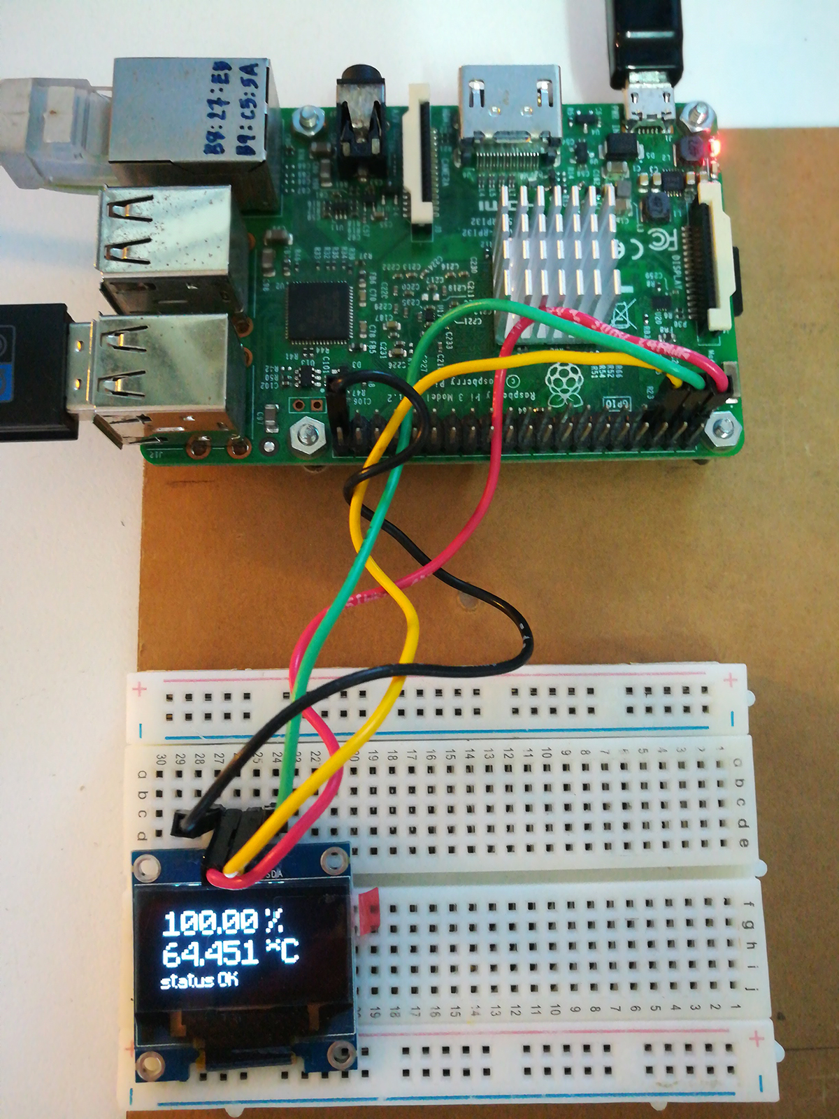 Raspberry Pi Projects: Raspberry Pi IoT Performance Monitor with ThingSpeak