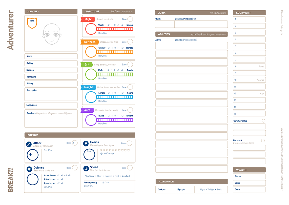 Break!!: Character Sheet - 2nd pass