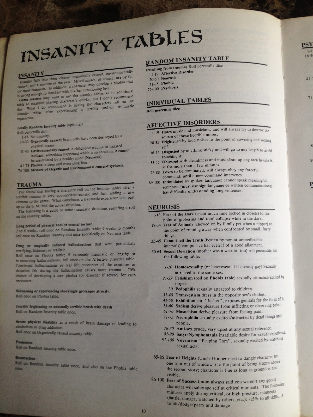 Tenkar's Tavern: Games From the Basement - The Palladium Role-Playing ...