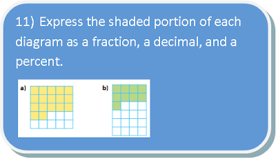 814 Math Blog (2011): Irena's Scribe Post- Decimals, Fractions and Percents