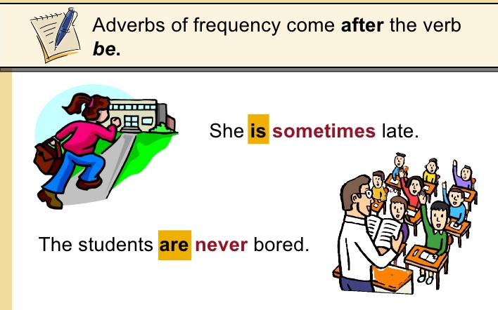 Learning English on Line: BEGINNERS