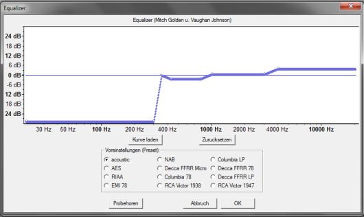 Nowaki's Blog: How to get rid of muffled voices