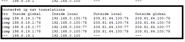 Static NAT ~ System & Network Notes