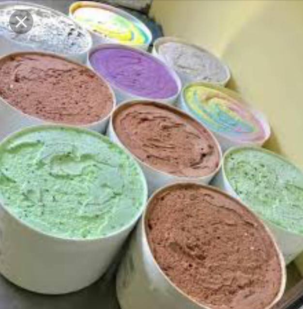 Katering Aiskrim Goyang Kelantan: Aiskrim Gergasi 6Liter. Cod Sekitar ...