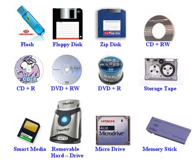 Kegiatan Belajar 2 : Media Penyimpanan