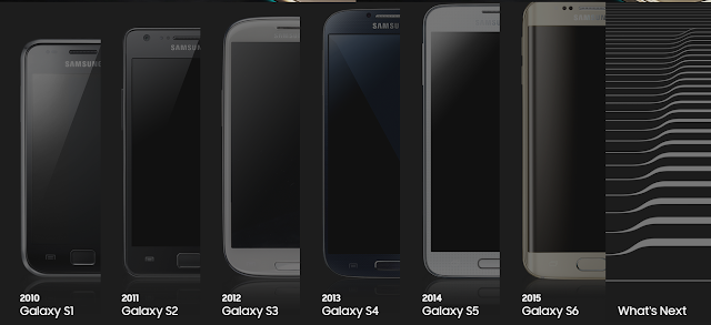 The Evolution of Samsung Mobile Display: From Galaxy S to Galaxy S6 ...