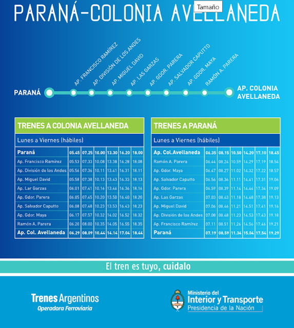 Prov. de Entre Ríos - Servicios ferroviarios [UEFER] (Parte II) | Page ...
