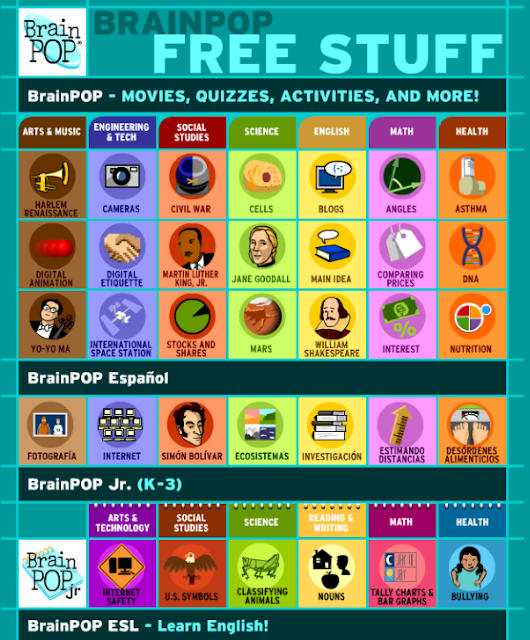Elementary Tech Assist: BrainPOP!