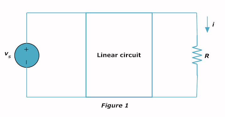 Fundamentals Of Electric Circuits 1 Week 8 Linearity Property And fundamentals-of-electric-circuits-1-week-8-linearity-property-and