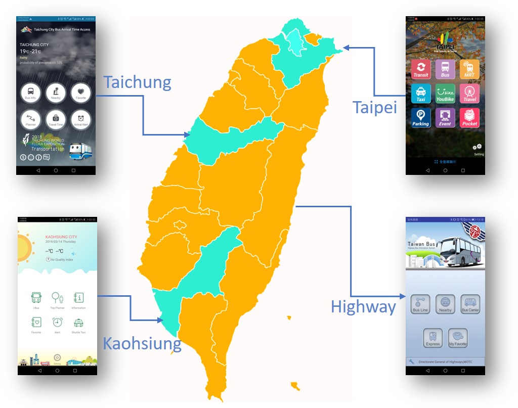 Bus APP | Travel Taiwan