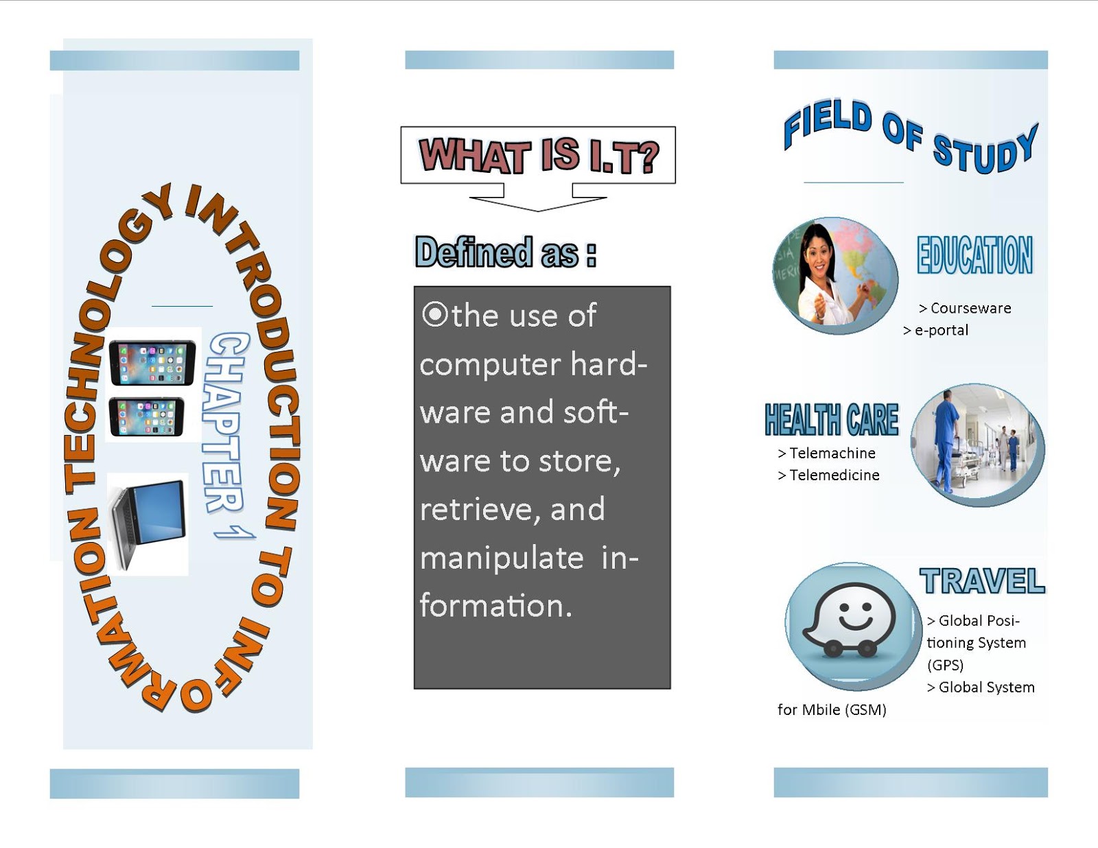 Computer Science SC015