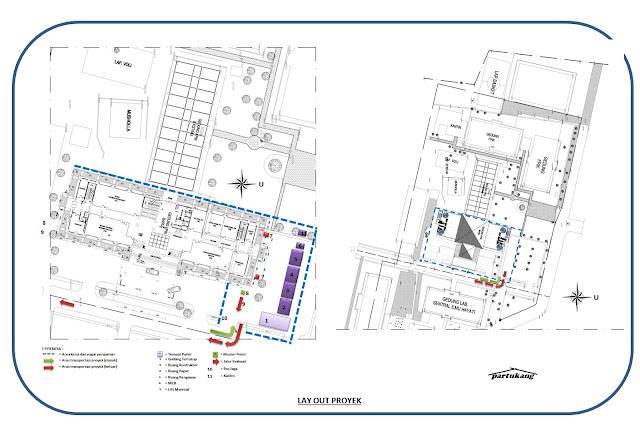 Jalur Lalulintas Proyek, Evakuasi dan Lay out - PARTUKANG