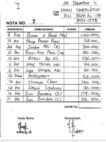 Hilman Abi Nubli: Normalisasi ( Dalam Sistem Basis Data )