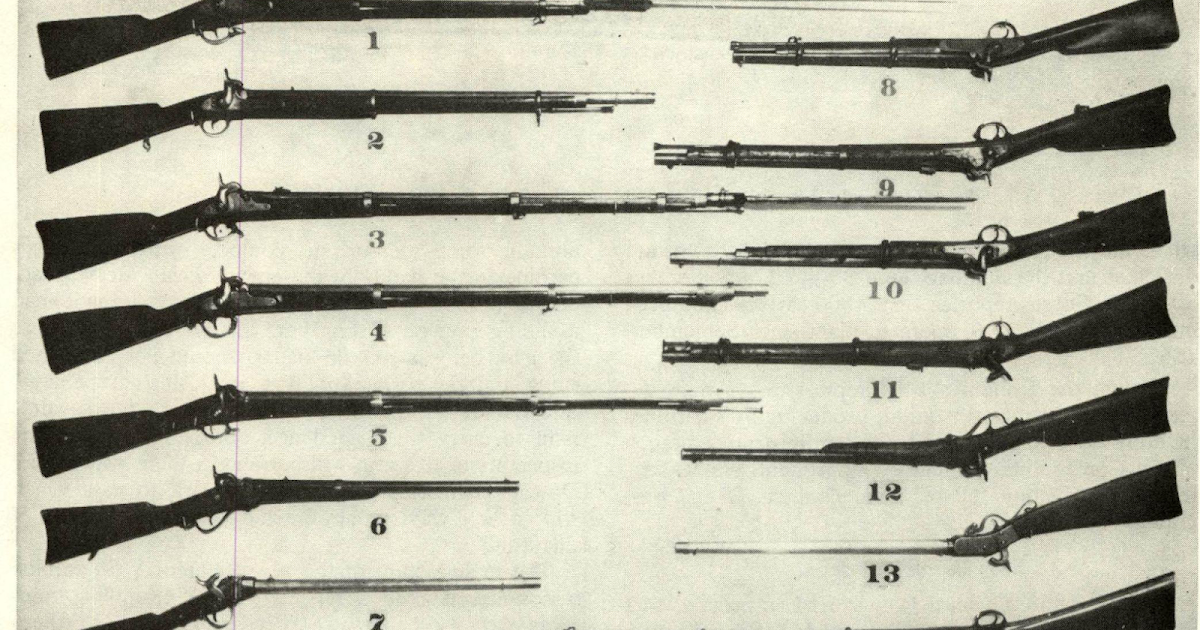 Civil War Guns
