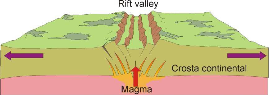 NÓS AMAMOS GEOGRAFIA ® | Geografia Geral - Geografia do Brasil ...