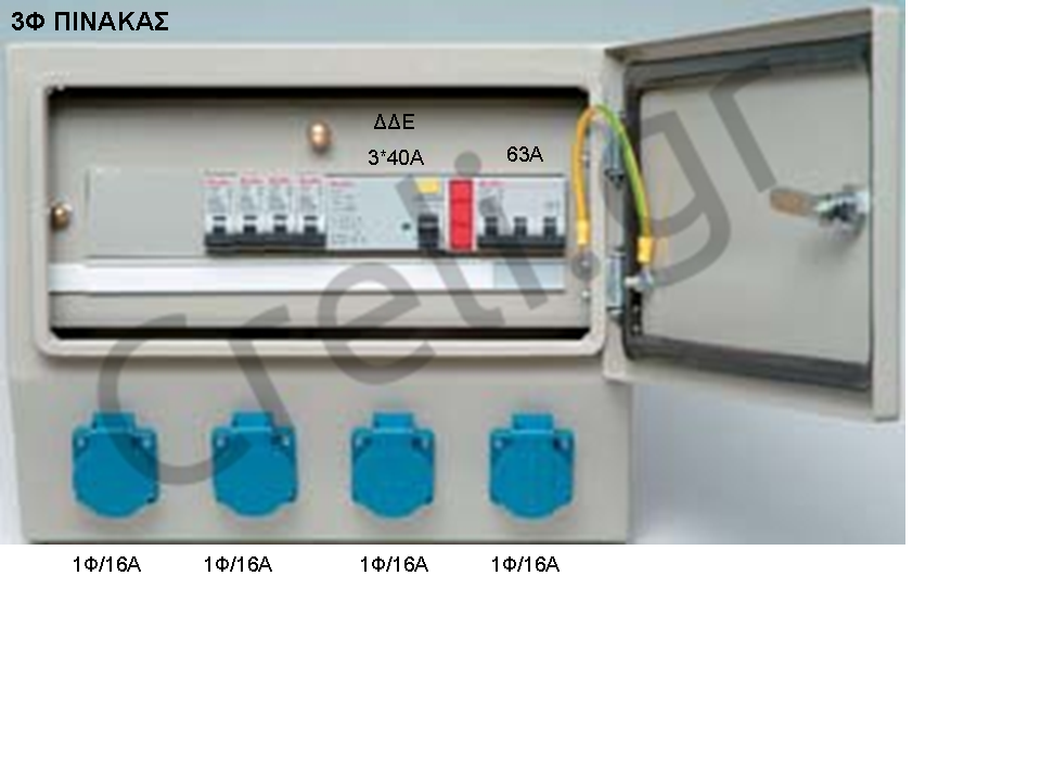 ΗΛΕΚΤΡΟΛΟΓΟΙ 1ης ΕΠΑΣ ΟΑΕΔ ΘΕΣΣΑΛΟΝΙΚΗΣ: ΕΡΓΟΤΑΞΙΑΚΗ ΠΑΡΟΧΗ