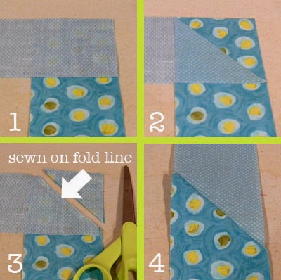 Make Time Make Art: Fabric File Folder Holder Tutorial