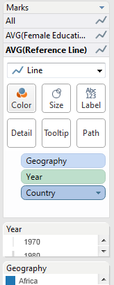 The Datographer: Creating a 45 Degree Reference Line in a Tableau Scatter Plot (without SQL!)