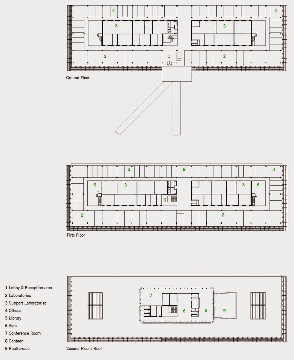 Netherlands Institute for Ecology (NIOO-KNAW)