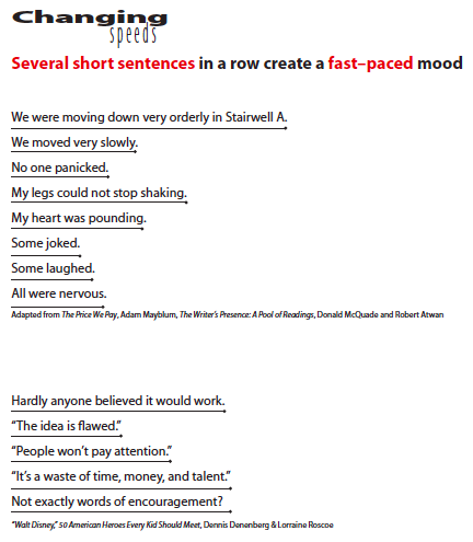Literacy Loving Gals: Literacy Retreat Session 8: Using Mentor Texts to ...