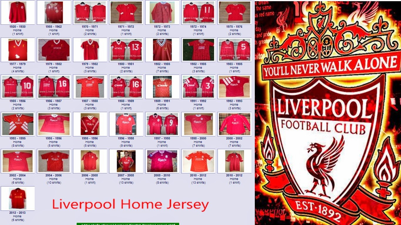 SEJARAH JERSEY LIVERPOOL FC DARI MASA KE MASA | LIVERPOOL CIPANAS